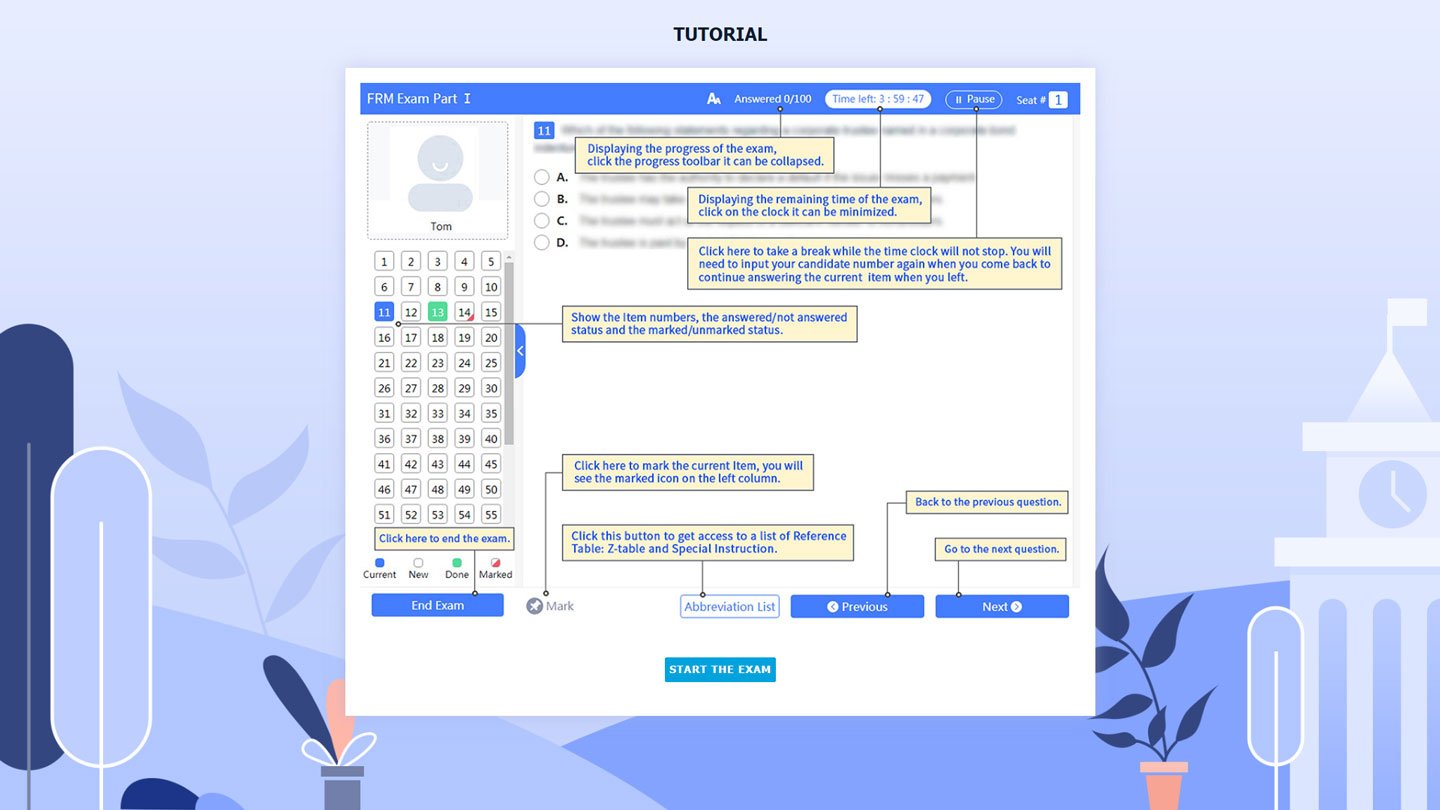FRM® Exam FAQs, Frequently Asked Questions | GARP