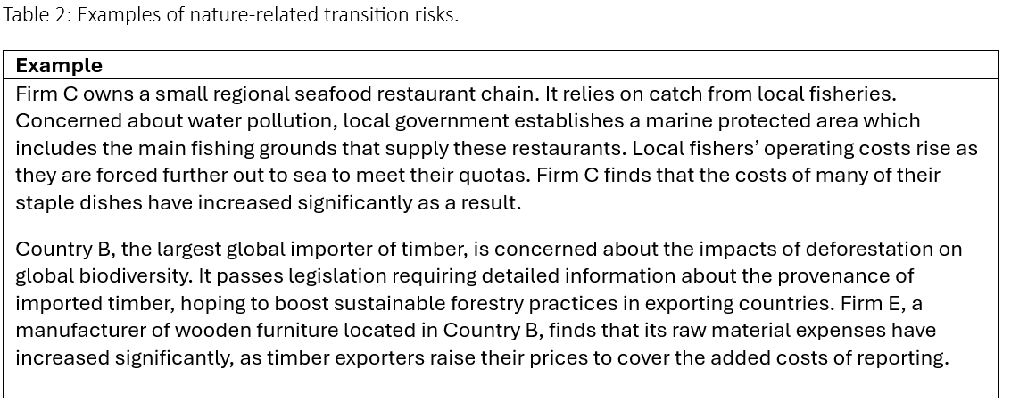 3 Key Areas for Understanding Nature-Related Risks