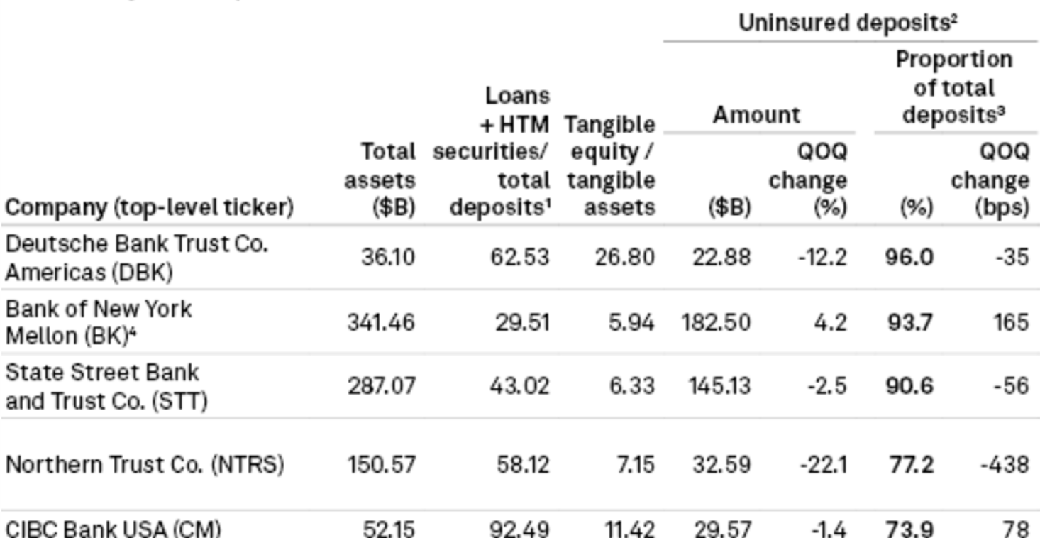 Held-to-Maturity Accounting Revisited