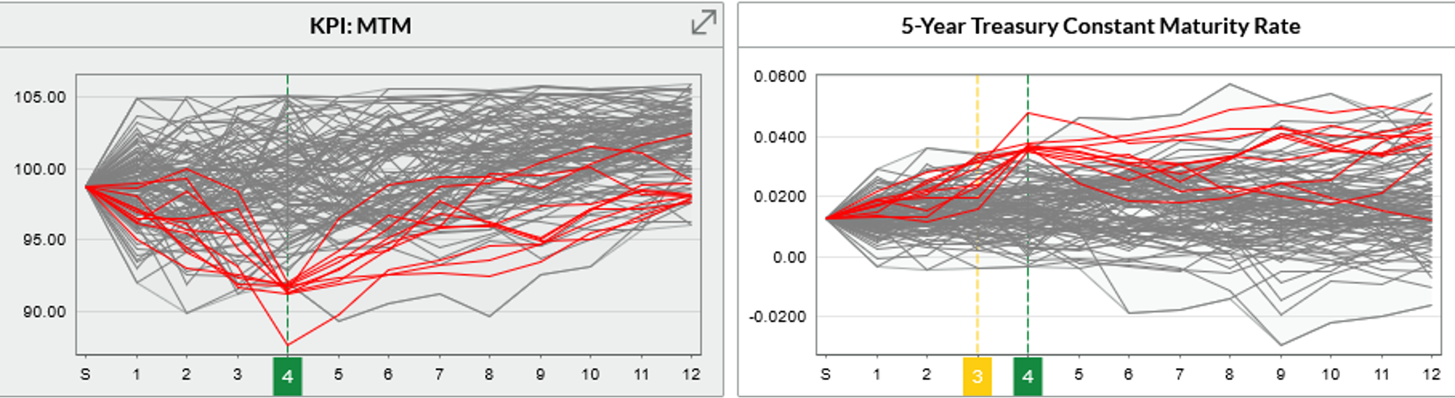 Risk Management Lessons Learned From SVB Risk Management Lessons Learned From SVB